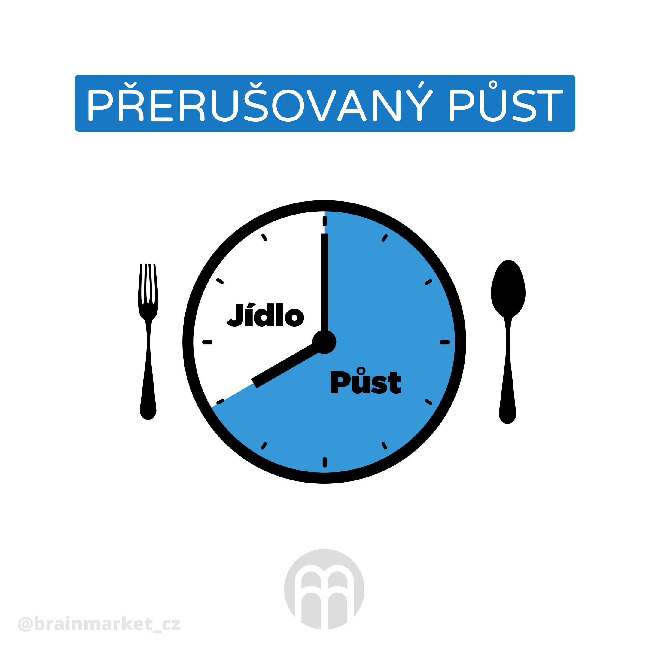 Přerušovaný půst pro zdraví i hubnutí