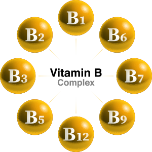 B-complex - BrainMarket.cz